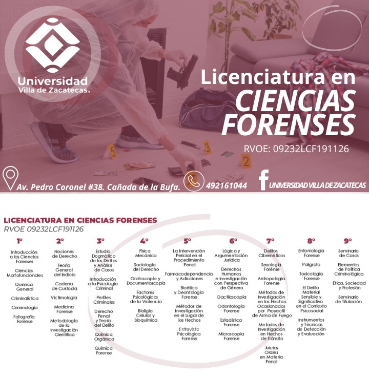 Universidad Villa de Zacatecas - UVZ